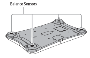 Wii balance board foot extensions store